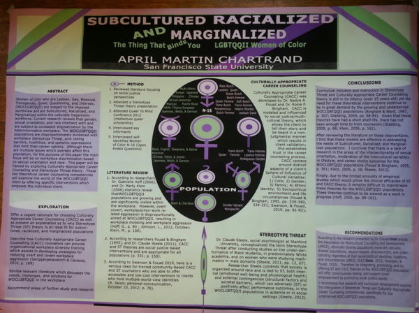 (PDF) CONFERENCE POSTER: Subcultured, Marginalized, and Marginalized ...