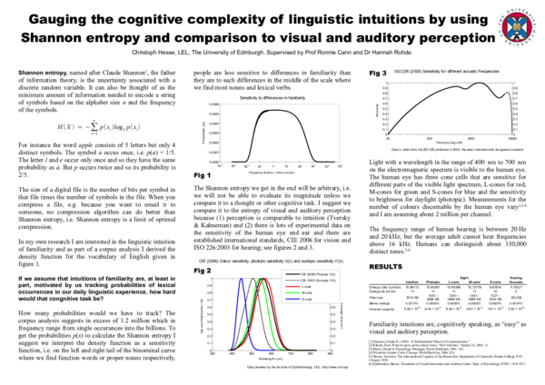 (PDF) Gauging the cognitive complexity of linguistic intuitions by using Shannon entropy and ...