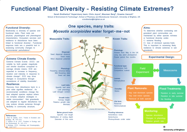 (PDF) Plant Functional Diversity - Resisting Climate Extremes?