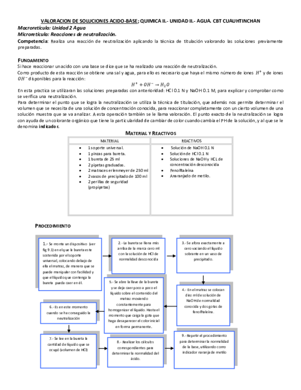 (DOC) VALORACION DE SOLUCIONES ACIDO-BASE; QUIMICA II.- UNIDAD II ...