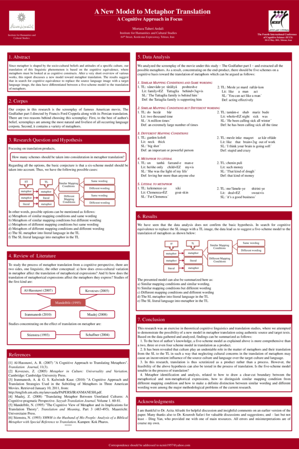 (PPT) A New Model to Metaphor Translation: A Cognitive Approach in Focus