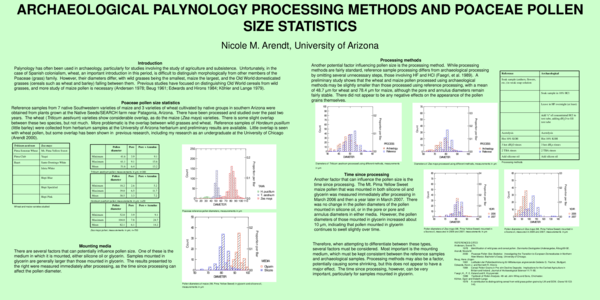 (PDF) Archaeological Palynology Processing Methods and Poaceae Pollen ...