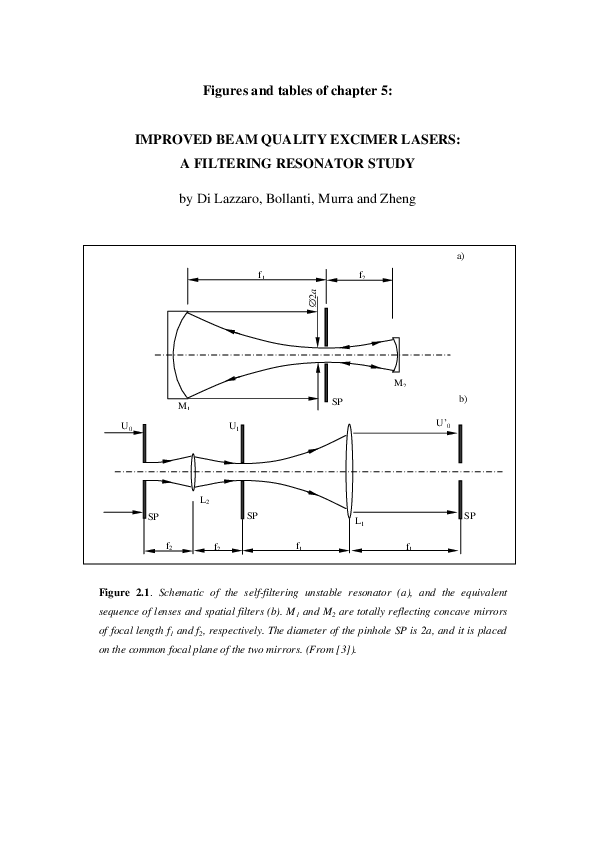 (PDF) Improved beam quality excimer lasers: a filtering resonator study