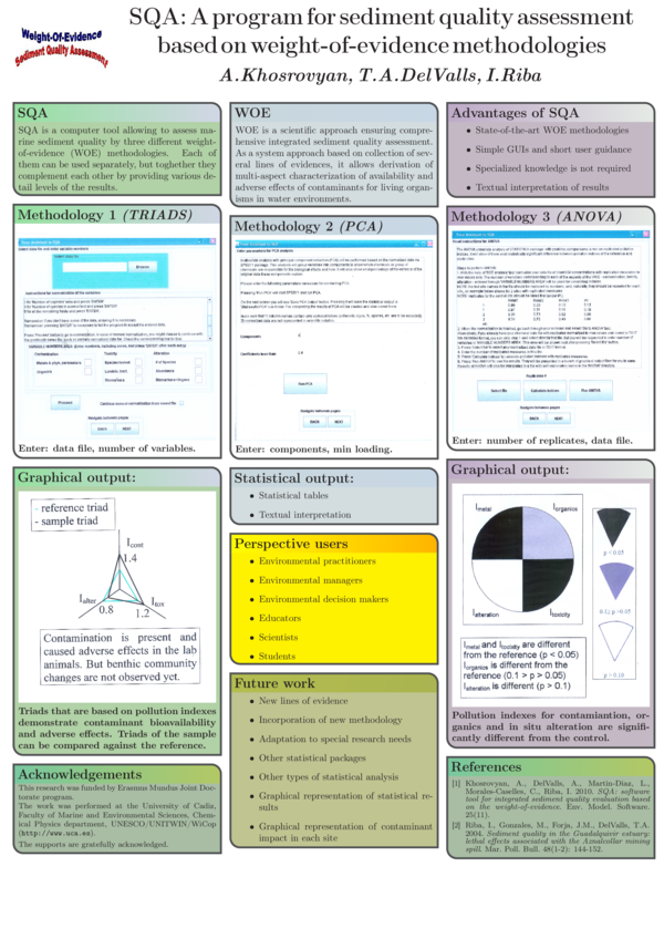 (PDF) SQA: a software tool for integrated sediment quality evaluation ...