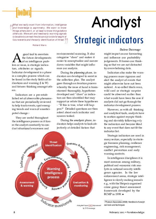 (PDF) Strategic indicators