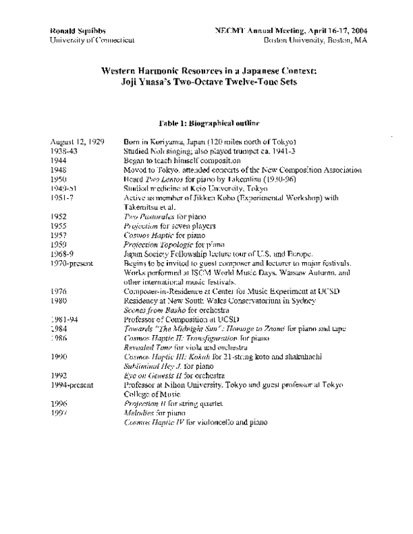(PDF) Western Harmonic Resources in a Japanese Context: Joji Yuasa’s Two-Octave Twelve-Tone Sets ...