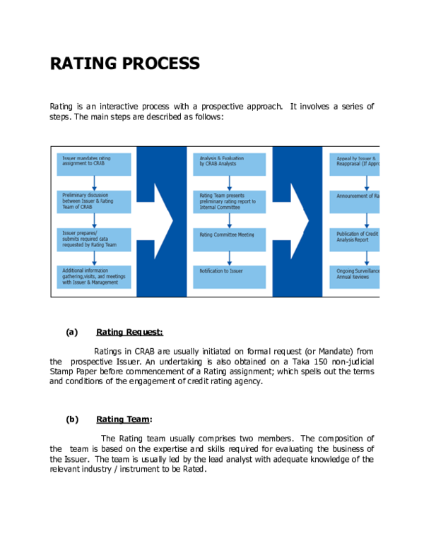 (DOC) RATING PROCESS Rating is an interactive process with a ...