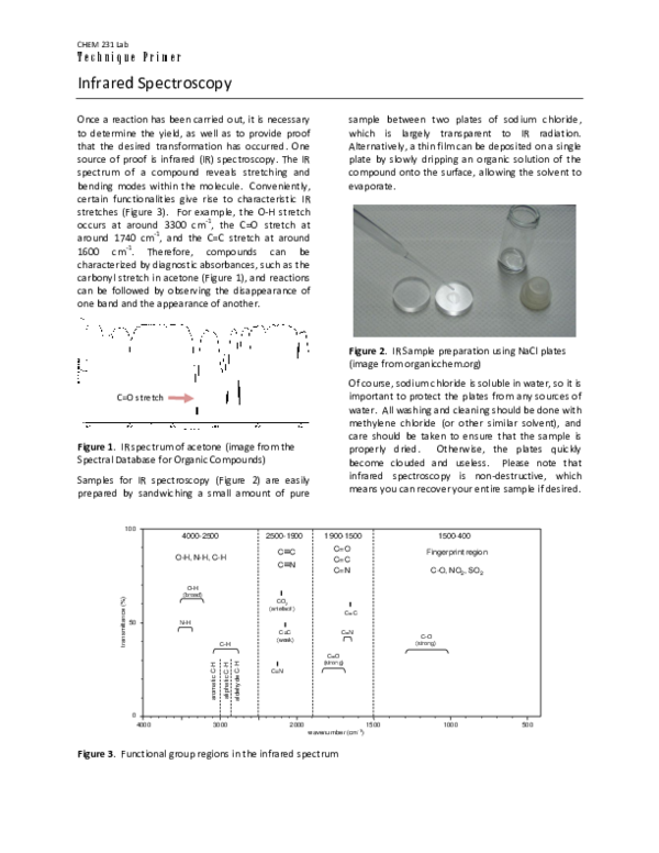 (PDF) CHEM 231 Lab T e c h n i q u e P r i m e r Infrared Spectroscopy