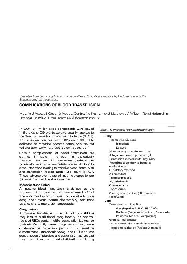(PDF) Blood Transfusion Complications