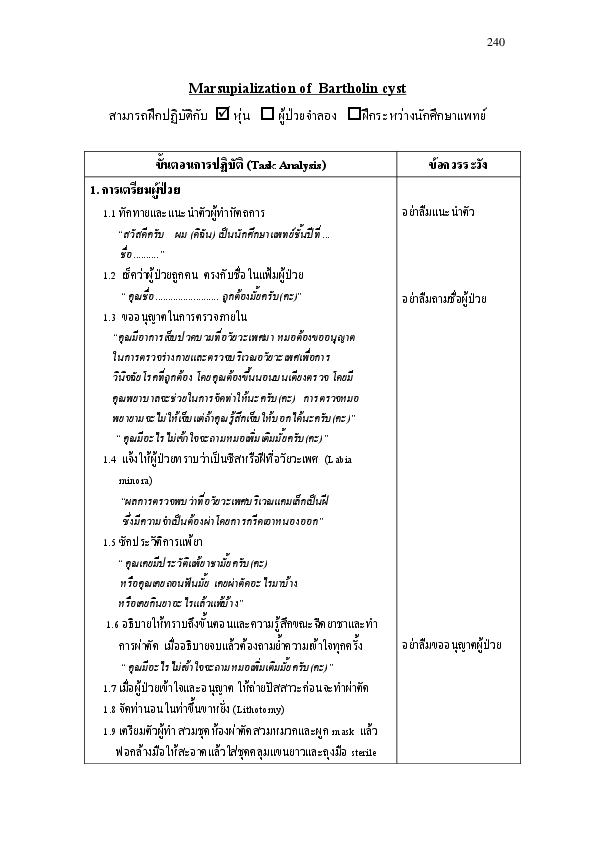 (PDF) Marsupialization of Bartholin cyst