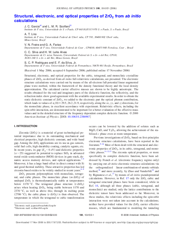 Structural Electronic And Optical Properties Of Zro2 From Ab Initio Calculations