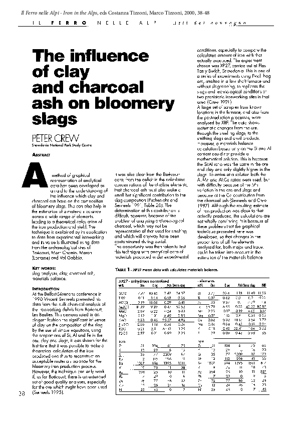 (PDF) The influence of clay and charcoal ash on bloomery slags (2000)
