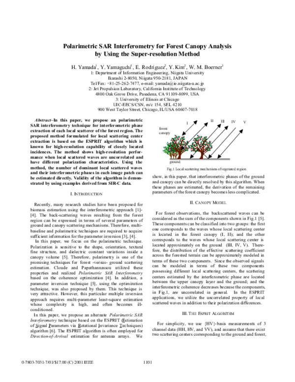 Pdf Polarimetric Sar Interferometry For Forest Canopy Analysis By Using The Super Resolution
