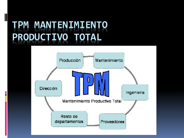 (PPT) TPM MANTENIMIENTO PRODUCTIVO TOTAL