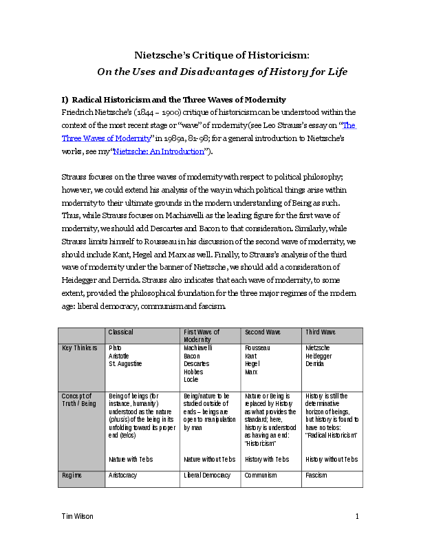 (DOC) Nietzsche's Critique of Historicism: On the Uses and ...