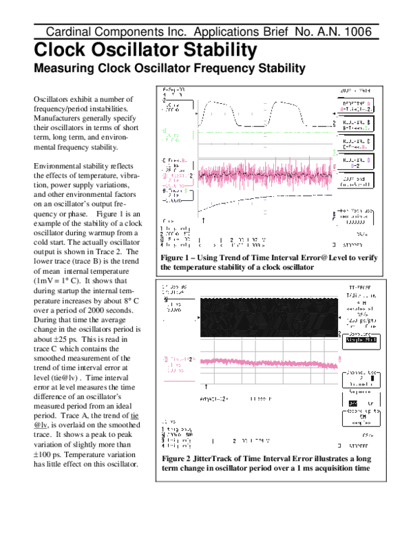 Clock Oscillator Stability Measuring Clock Oscillator Frequency Stability
