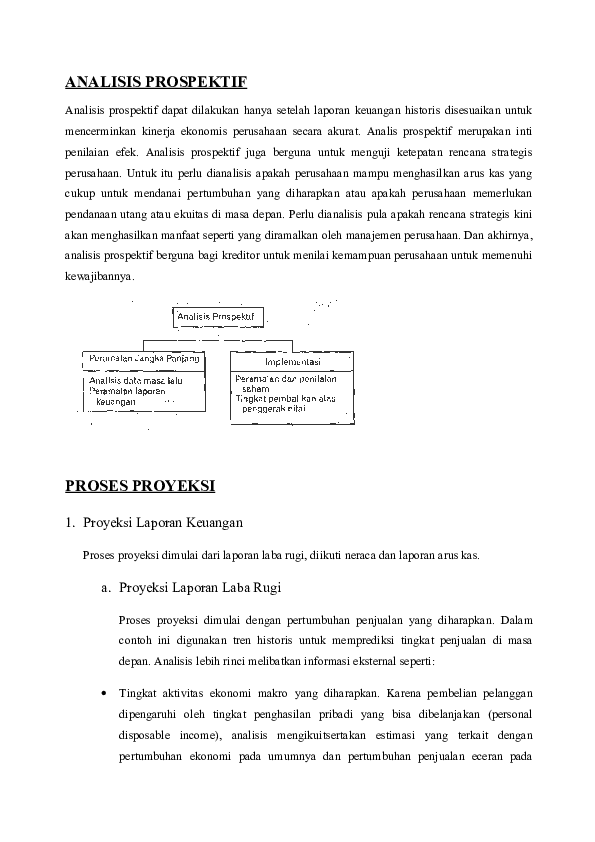 (DOC) aik presentasi proyeksi