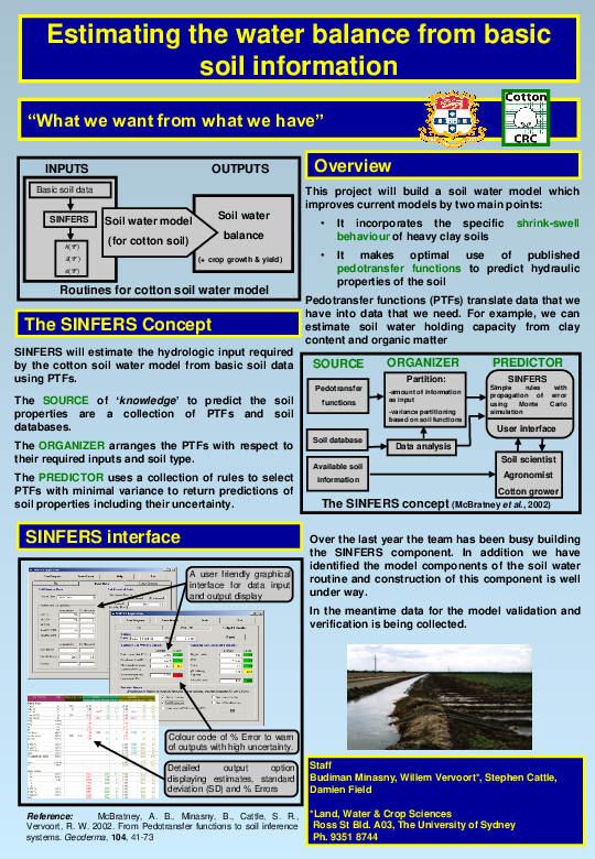 (PDF) SINFERS, a soil inference system