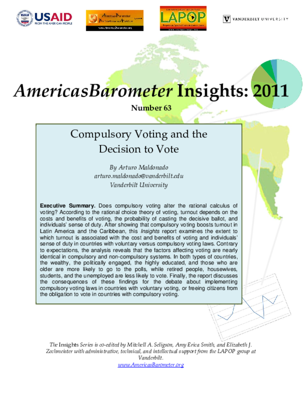 (PDF) Compulsory Voting and the Decision to Vote