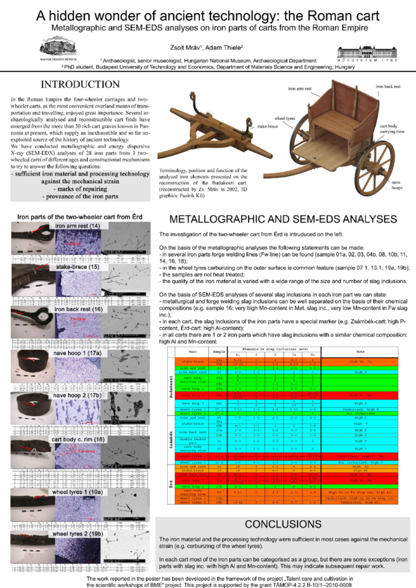 (PDF) A hidden wonder of ancient technology: the Roman cart (poster)