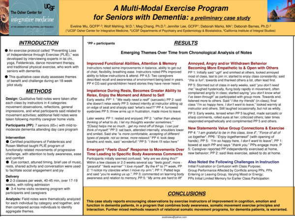 (PDF) Poster: A Multi-Modal Exercise Program for Seniors with Dementia- a Preliminary Case Study