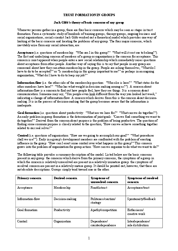 (DOC) Trust Formation in groups Gibb