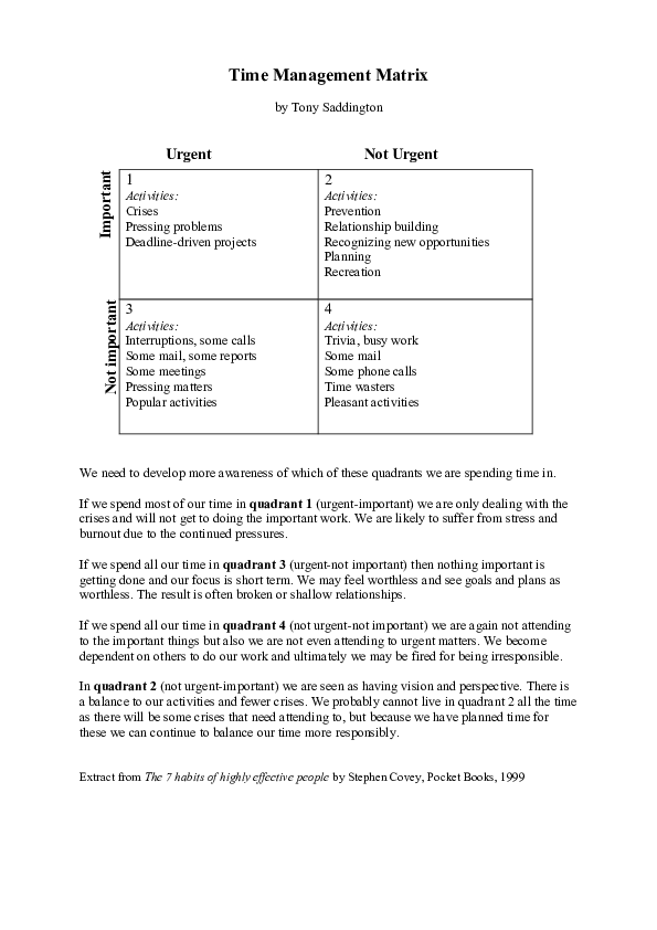 (DOC) Time Management Matrix
