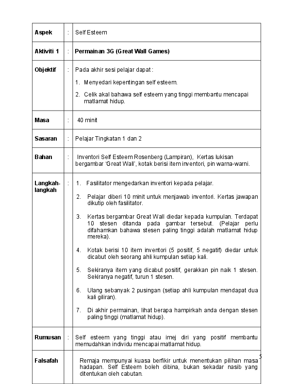 (DOC) Modul Self Esteem - Rahimi