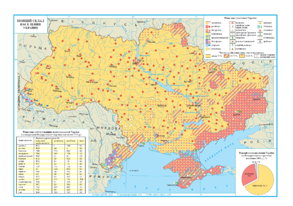 (PDF) Мовний склад населення України (карта) / Linguistic composition ...