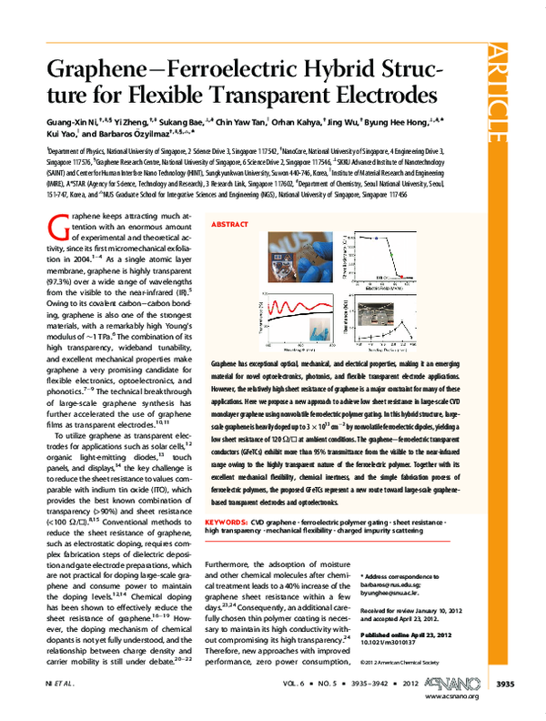 (PDF) Graphene-ferroelectric hybrid structure for flexible transparent electrodes