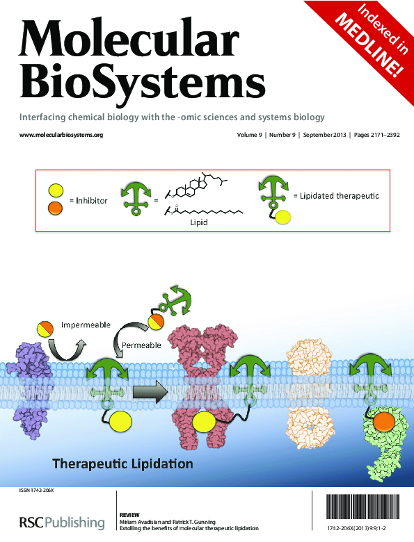Extolling the Benefits of Molecular Therapeutic Lipidation