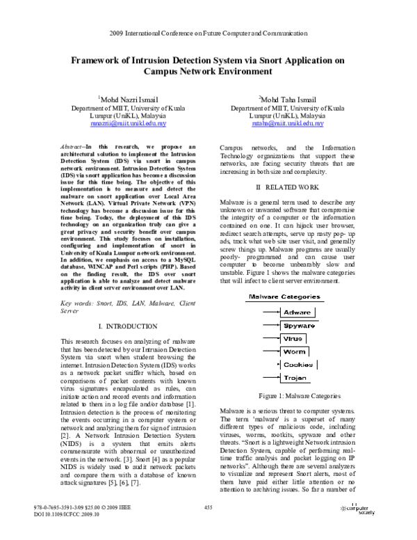 Pdf Framework Of Intrusion Detection System Via Snort Application On