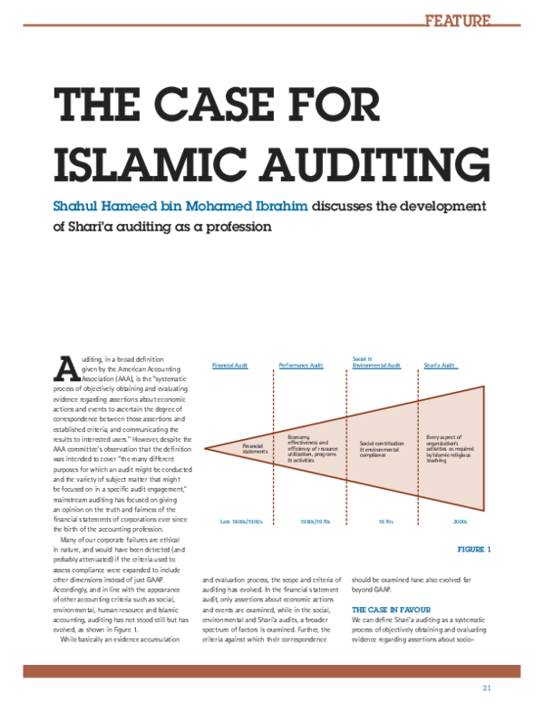 (PDF) The case for Shariah Auditing