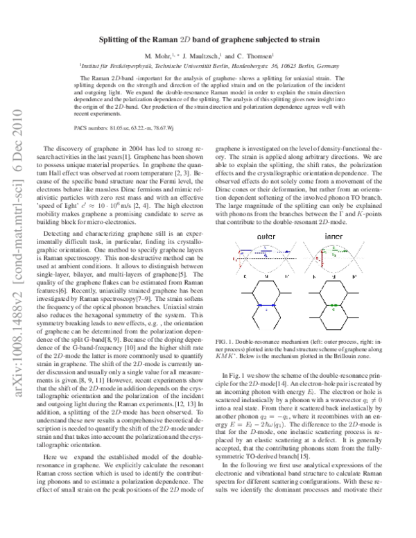 (PDF) Splitting of the Raman $2D$ band of graphene subjected to strain