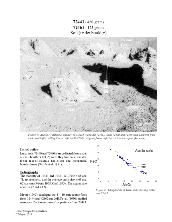 (PDF) Lunar Sample Compendium
