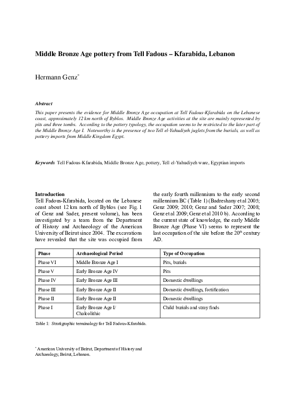 (PDF) Middle Bronze Age Pottery from Tell Fadous-Kfarabida, Lebanon