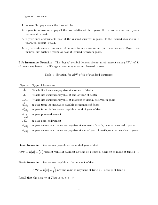 (PDF) Types of Insurance