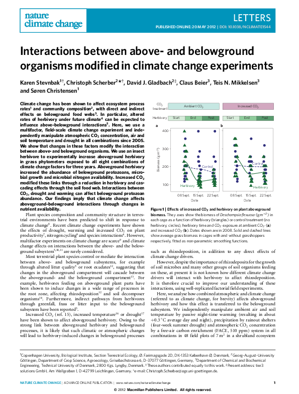 Interactions Between Above And Belowground Organisms Modified In