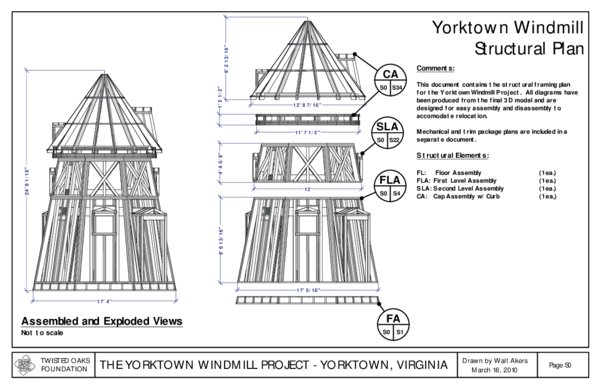 (PDF) Yorktown WIndmill Structural Design Plan