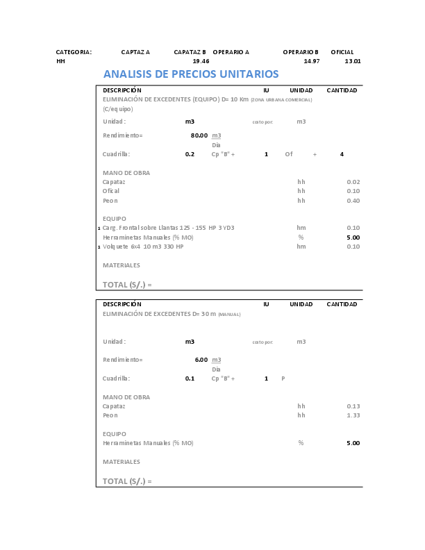 (XLS) ANALISIS DE PRECIOS UNITARIOS