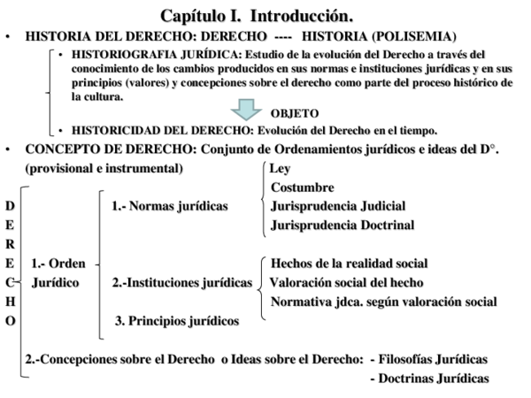 (PPT) Caitulo I Introducci n