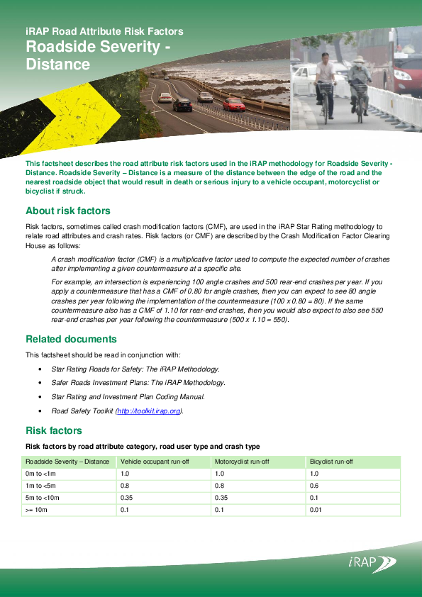 (PDF) iRAP Road Attribute Risk Factors: Roadside Severity - Side Distance
