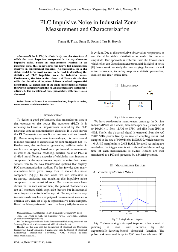 (PDF) Impulsive noise in PLC