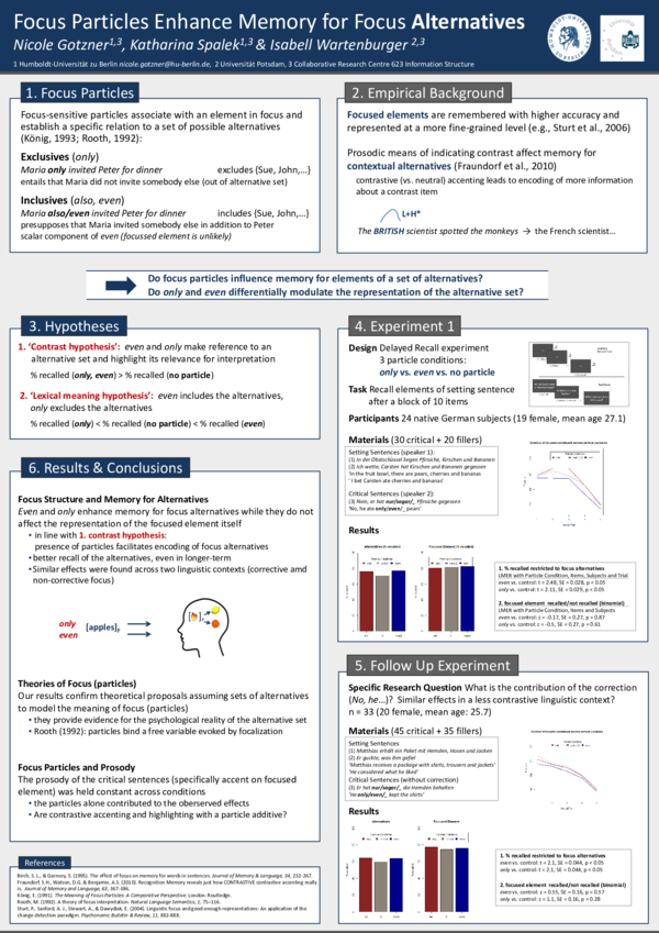(PDF) Gotzner, N., Spalek, K. & Wartenburger, I. (2012). Focus ...
