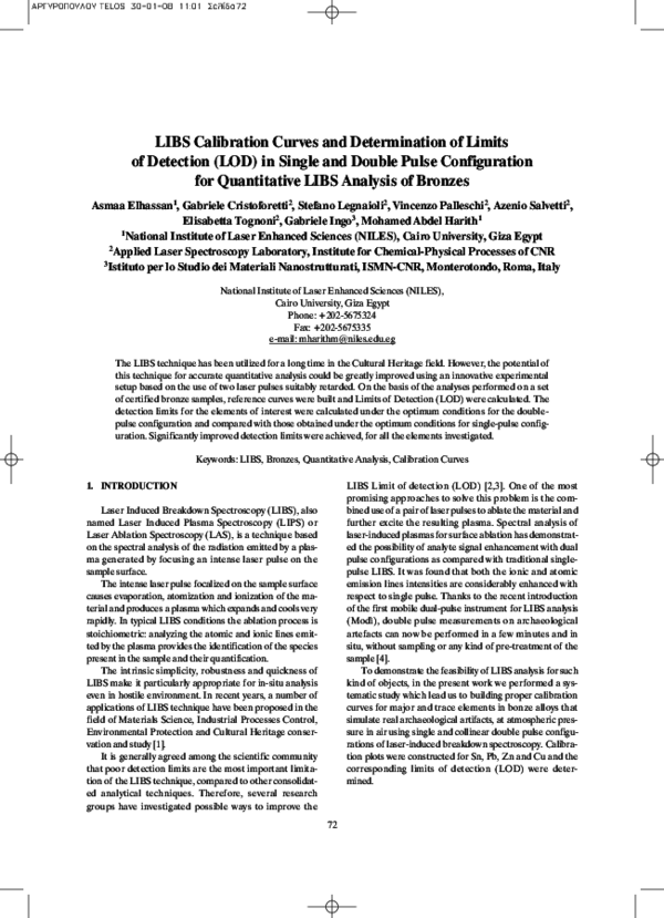 Pdf Libs Calibration Curves And Determination Of Limits Of Detection