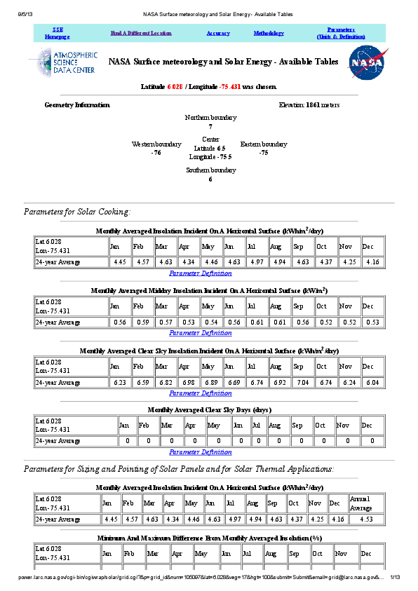 (PDF) NASA Surface meteorology and Solar Energy Available Tables