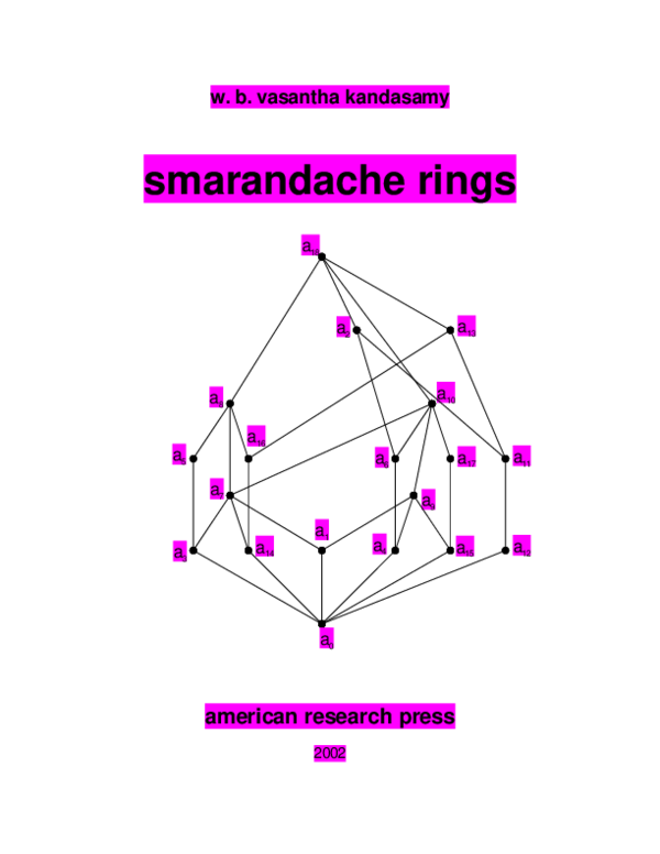 (PDF) Smarandache Algebraic Structures, book series: Vol. V: Rings | Florentin Smarandache ...
