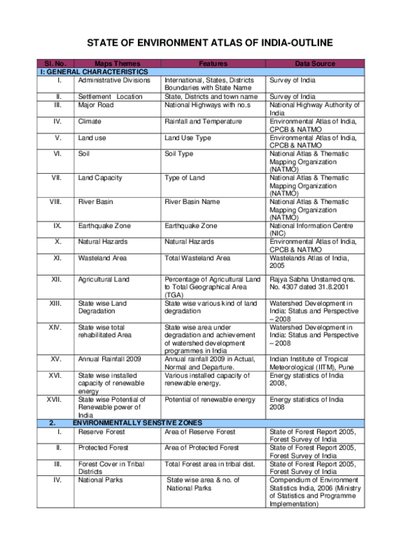 (PDF) India Atlas Map Contents Final-1