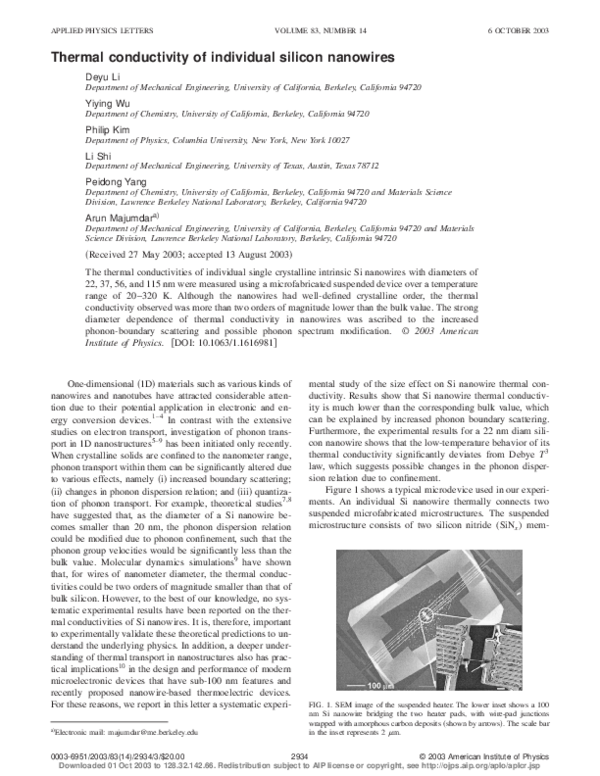 (PDF) Thermal conductivity of individual silicon nanowires