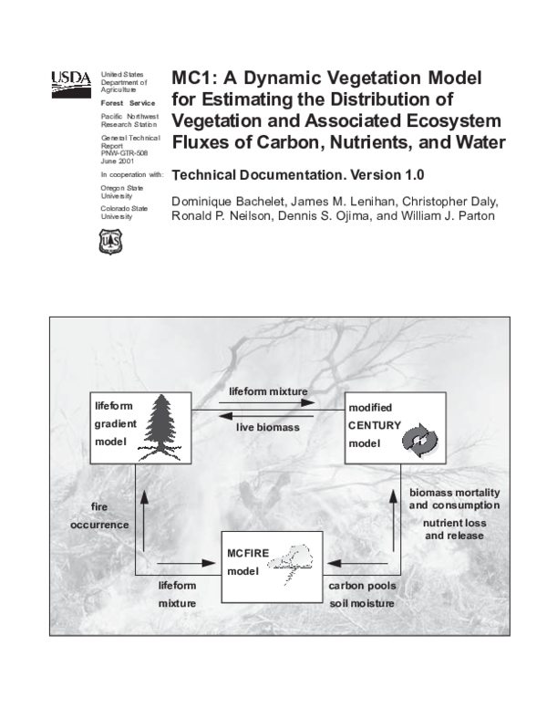 United States Department of AgricultureResearch StationMC1: A Dynamic ...